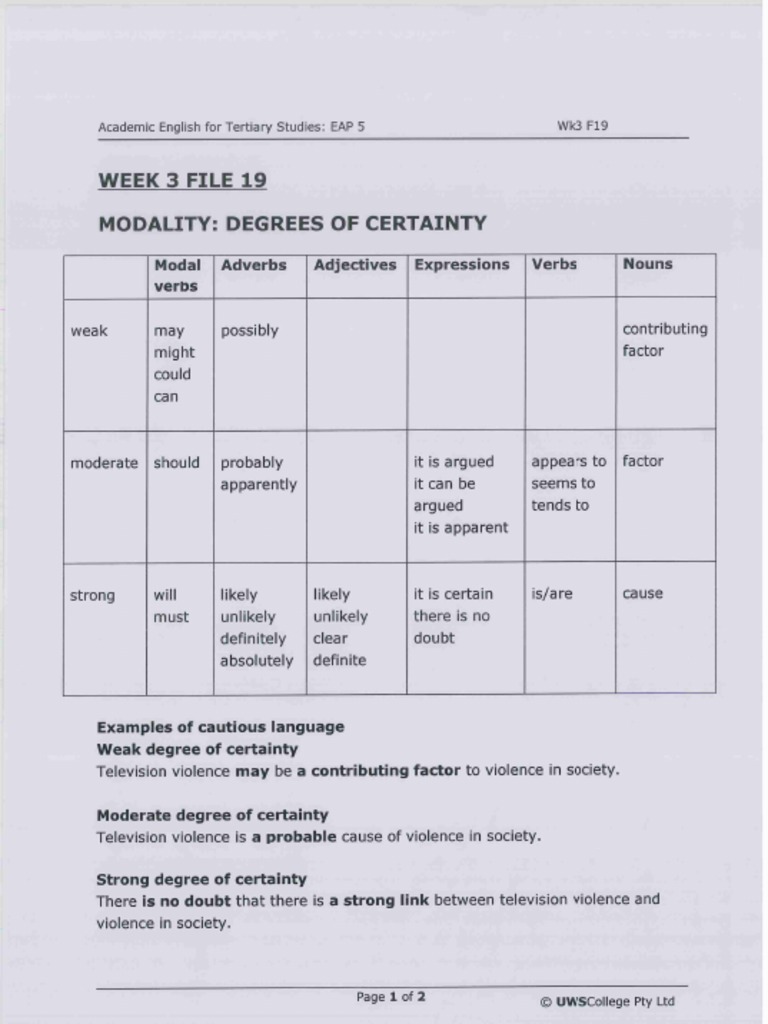 EAP5 Week 3 Wed F19 - Modality Degrees of Certainty | PDF