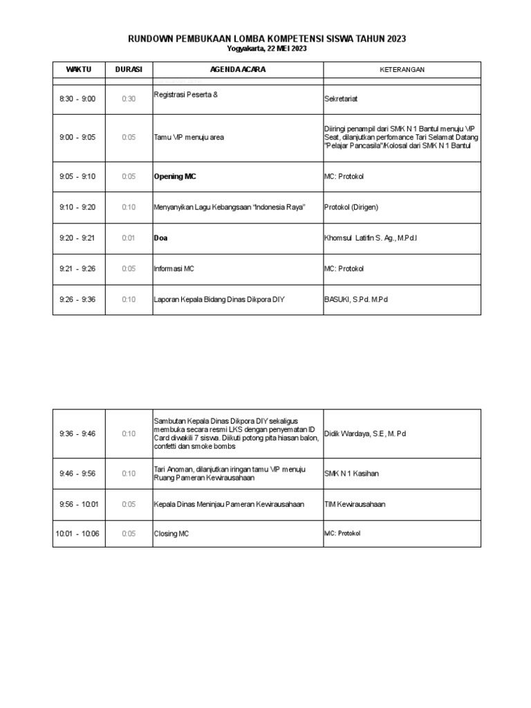 Rundown Lomba Kompetensi Siswa 2023 | PDF