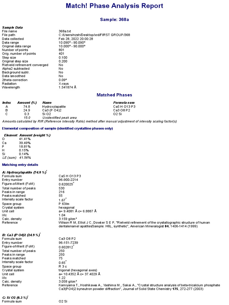 Sample: 368a | PDF | X Ray Crystallography | Materials