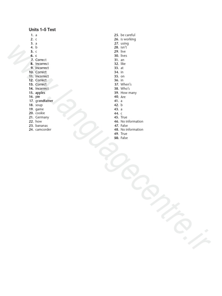 Top Notch 1a Final Test Answer Key | PDF
