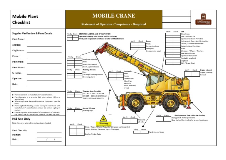8- Mobile Plant Checklist- Mobile Crane | PDF | Crane (Machine ...