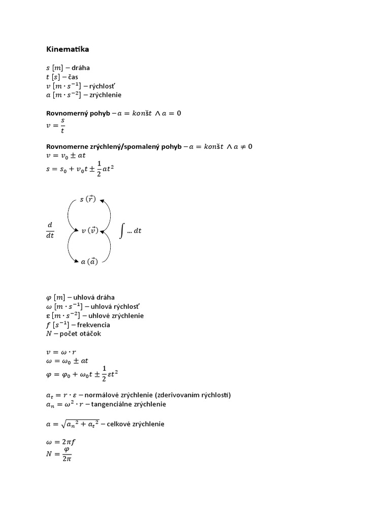 Fyzika - Vzorce | PDF
