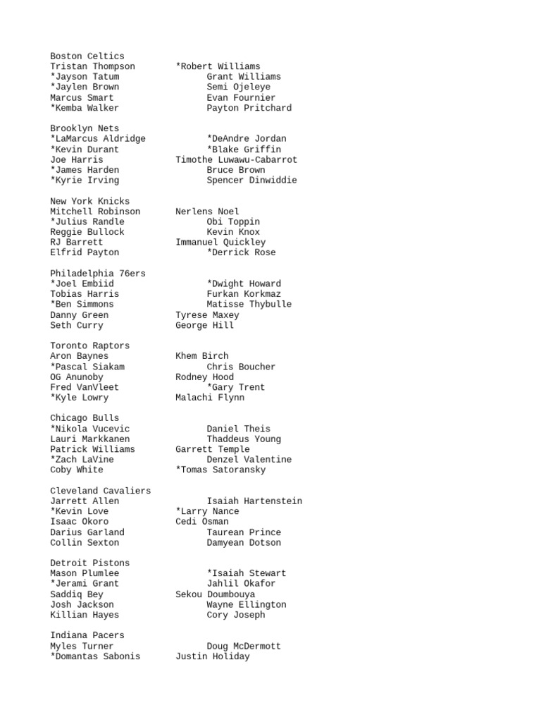 Nba 2020-2021 Roster Updated | PDF | Chicago Bulls | Sportspeople