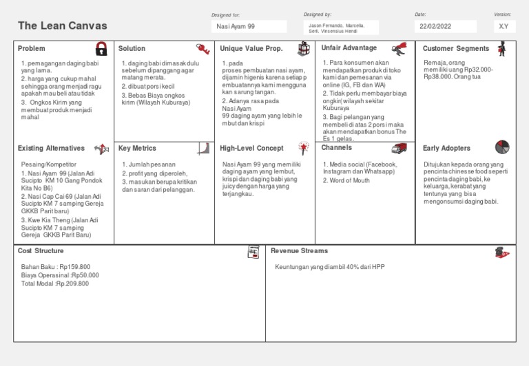 Template Lean Canvas | PDF