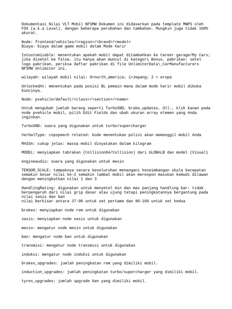 Dokumentasi NFSMW | PDF | Komputer