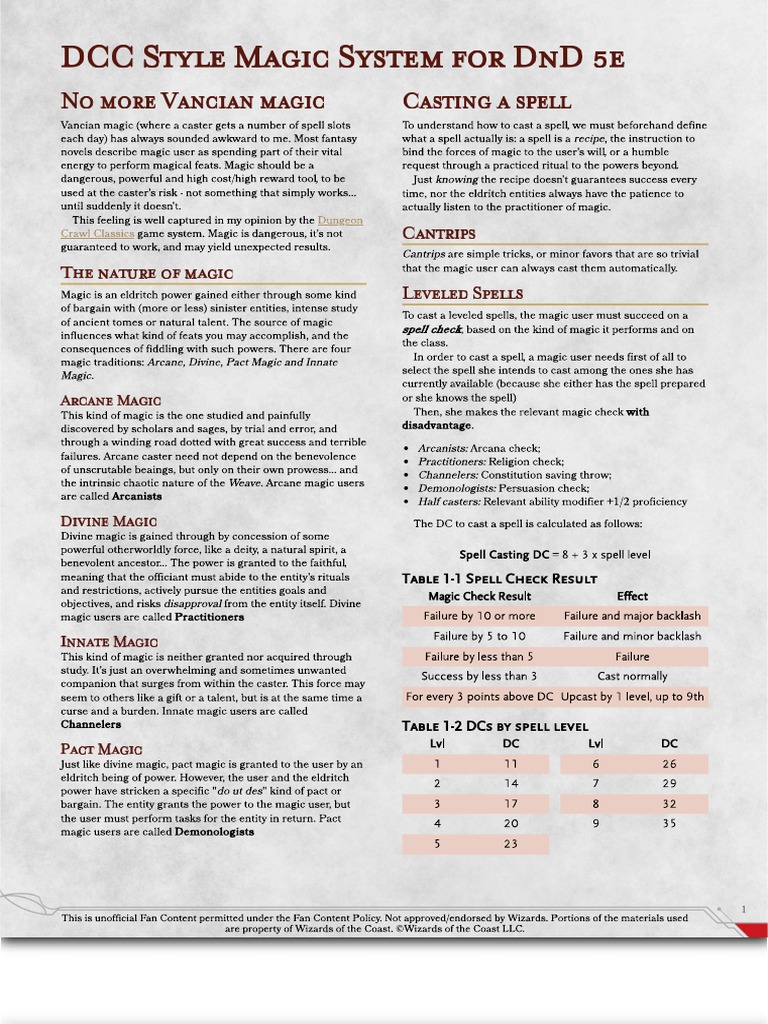 DCC Magic | PDF