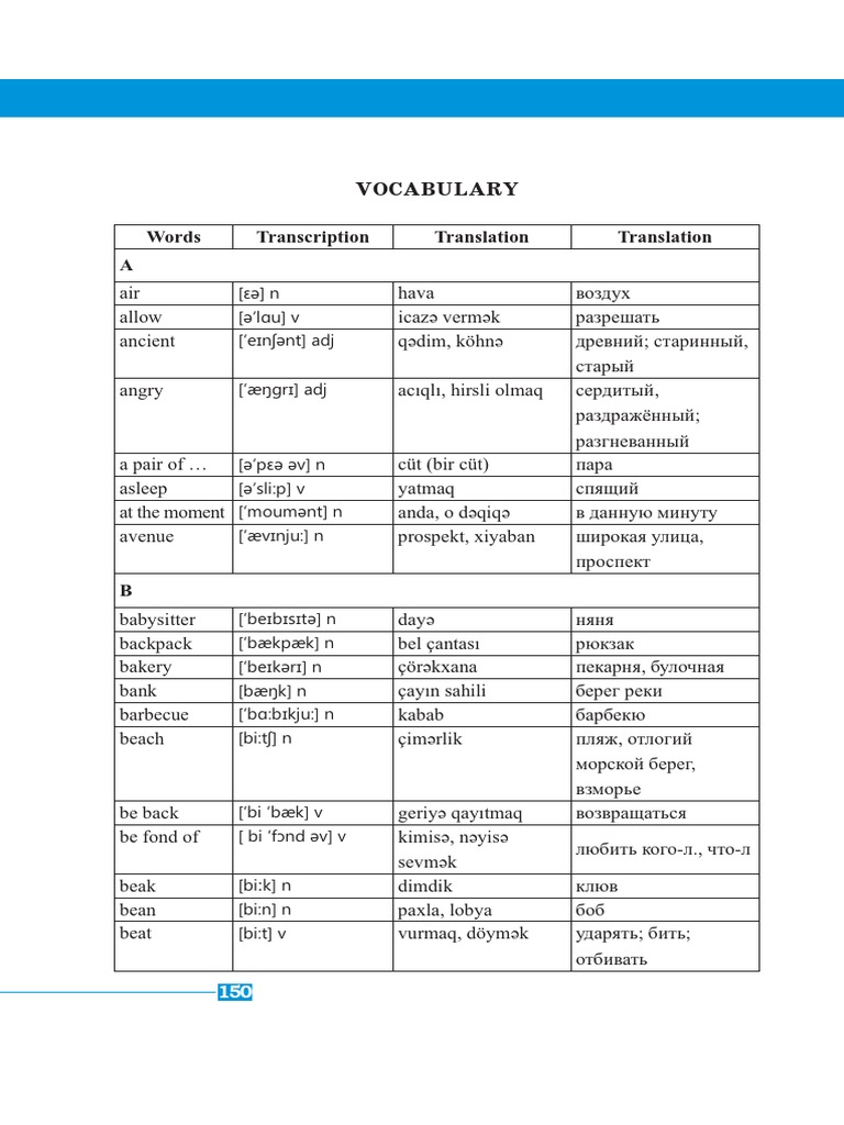 English 5A Vocabulary Guide | PDF