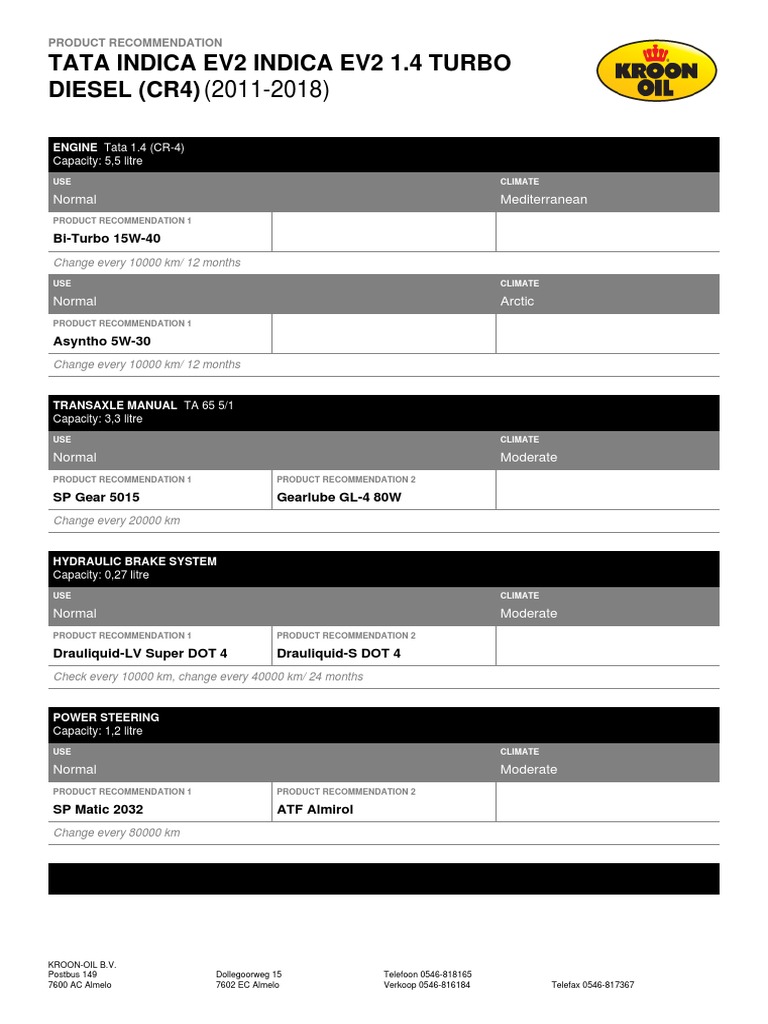 Product Recommendation Tata Indica Ev2 Indica Ev2 1.4 Turbo Diesel (CR4) (2011-2018) | PDF