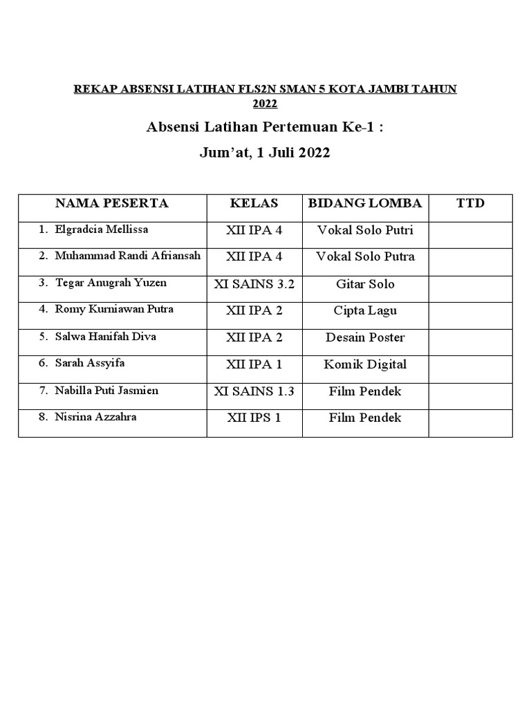 Absensi Latihan Pertemuan Ke-1: Jum'at, 1 Juli 2022: Nama Peserta Kelas Bidang Lomba TTD | PDF ...