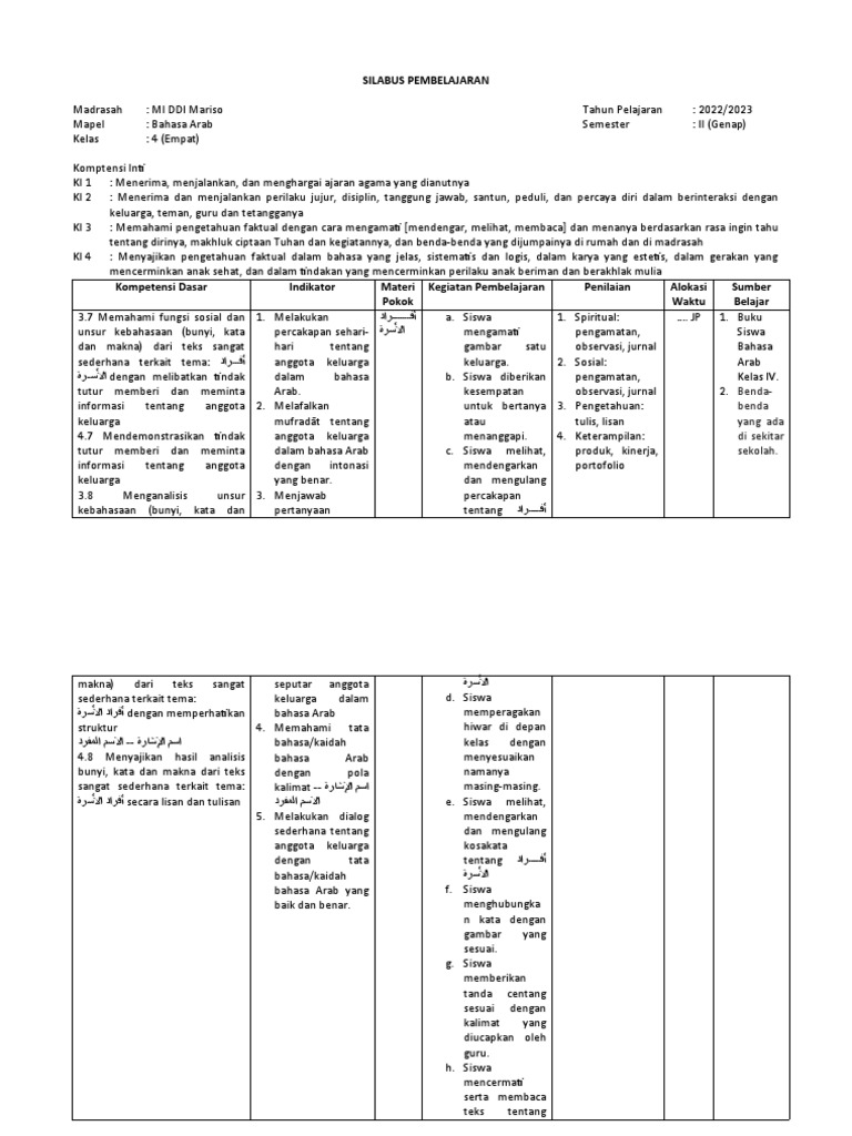 Silabus Bhs Arab | PDF