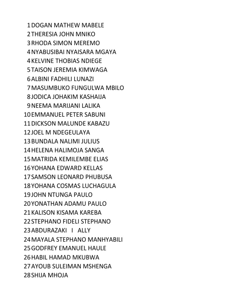 MD Names | PDF
