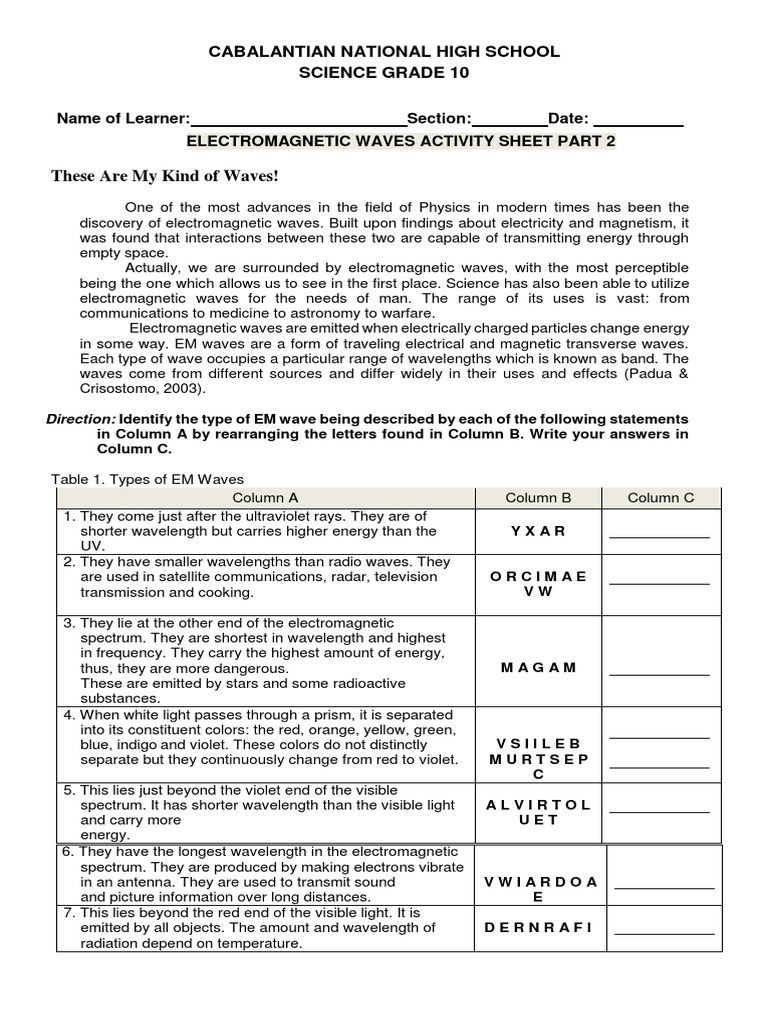 Electromagnetic Waves Activity Sheet | PDF | Electromagnetic Radiation ...