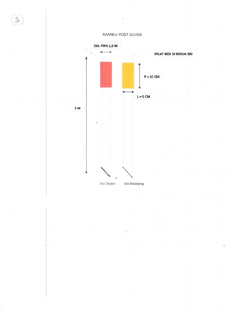 contoh rambu post guide | PDF