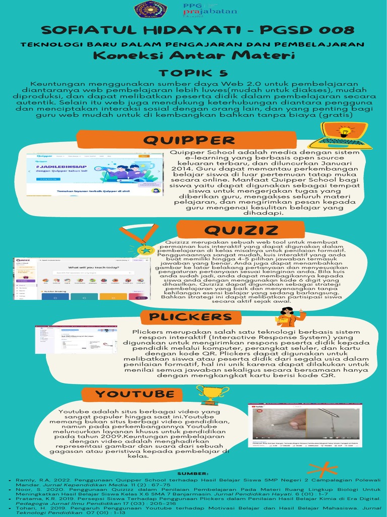 Topik 5 Koneksi Antar Materi Teknologi Baru Dalam Pengajaran Dan Pembelajaran | PDF