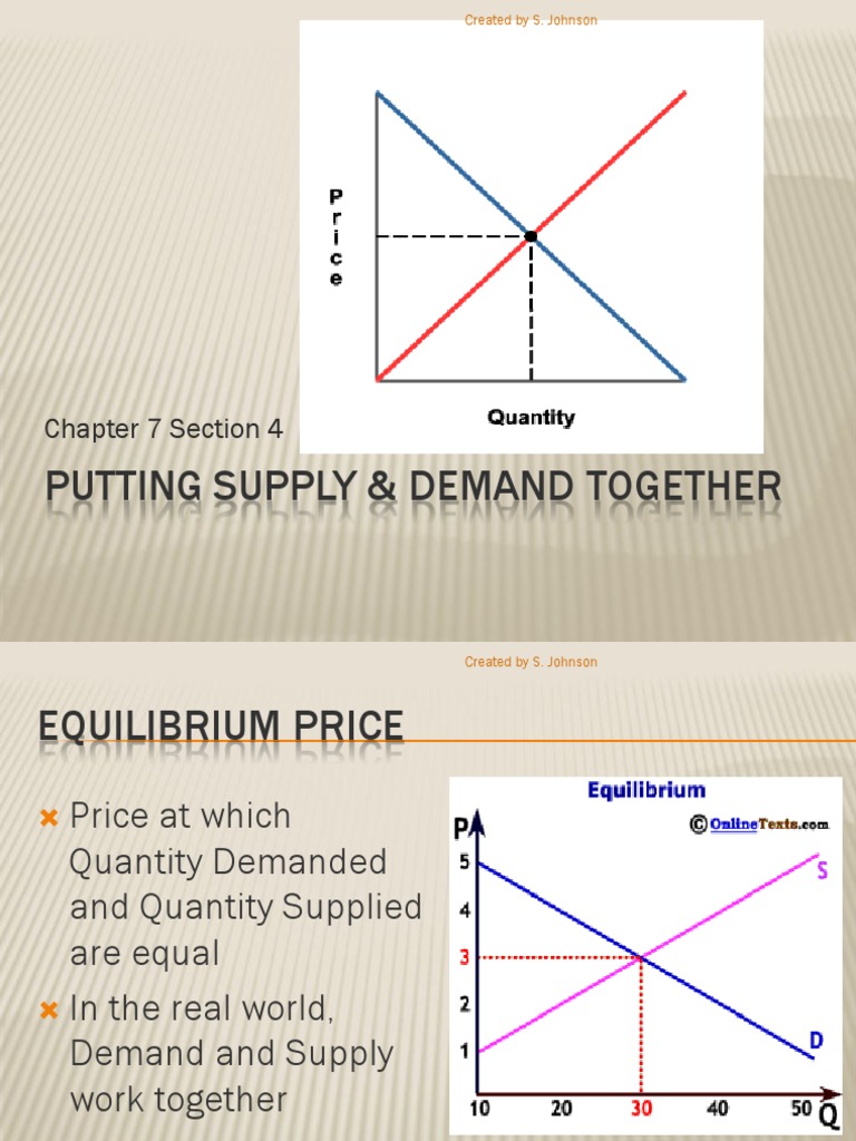 Chapter 7 Section 4 Putting Supply and Demand Together Notes | PDF