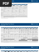 Dell-Emc Dd6900 Spec | PDF | Computer Engineering | Computer Data