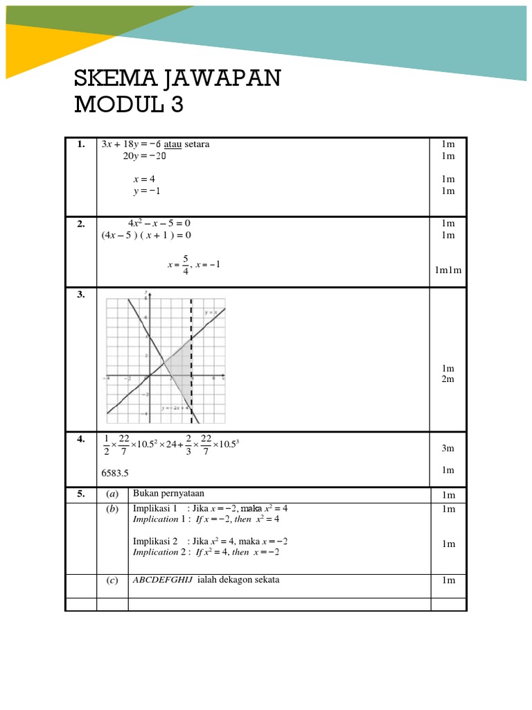 Skema Jawapan - Modul 3 | PDF