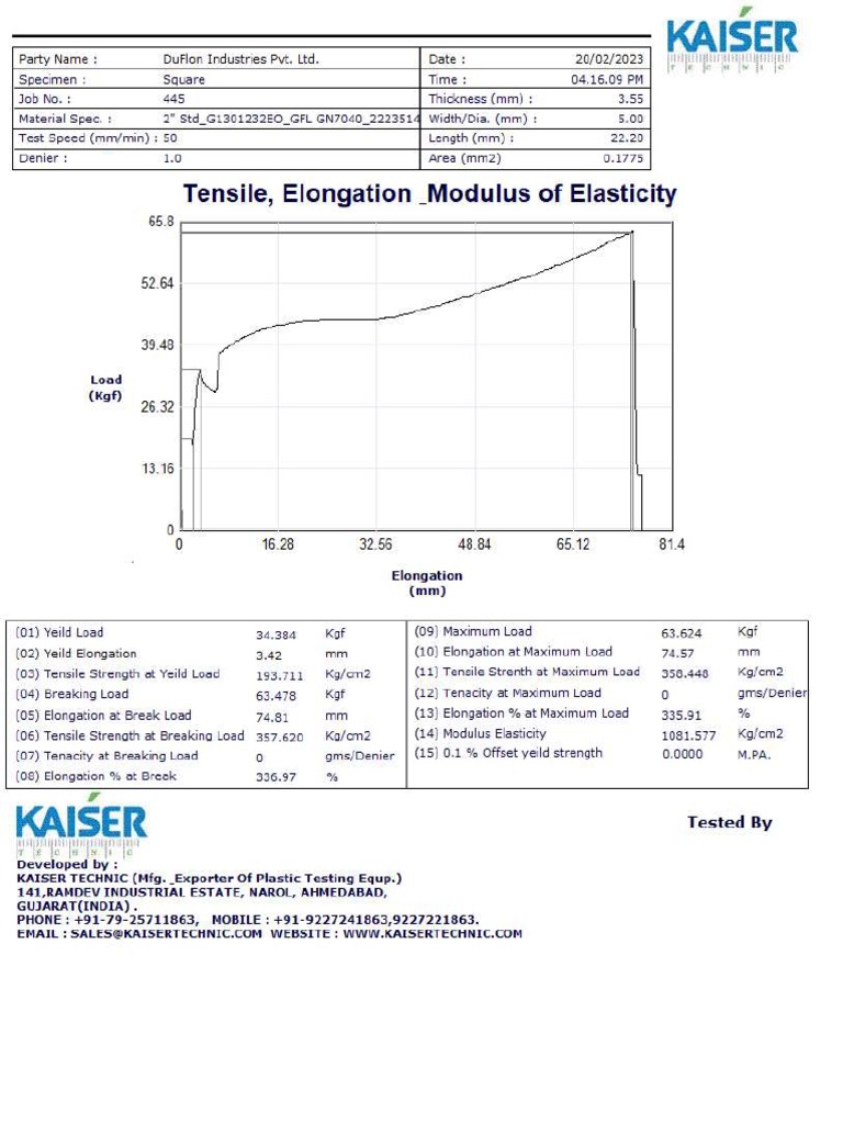Modulus of Elasticity Graph2 GN7040 | PDF