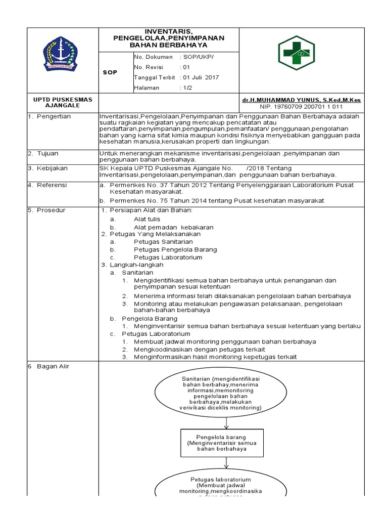 8.5.2. (1) Sop Inventaris, Pengelolaan, Penyimpanan Dan Penggunaan ...