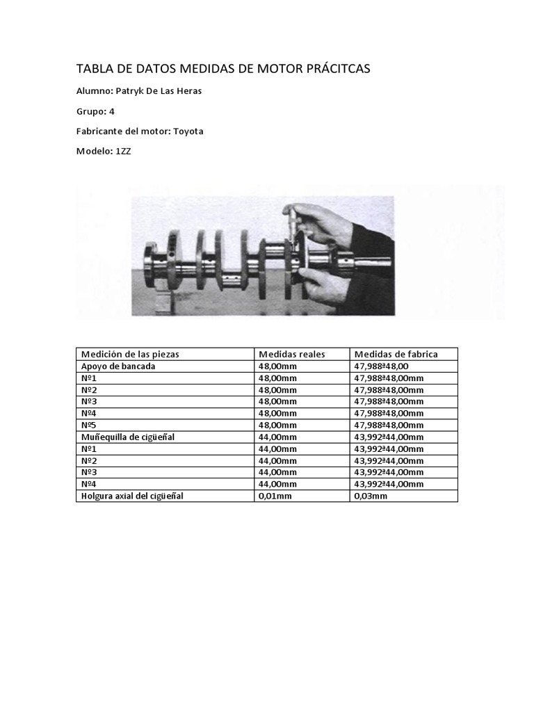 Tabla de Datos Medidas de Motor Prácitcas | PDF | Propulsión ...