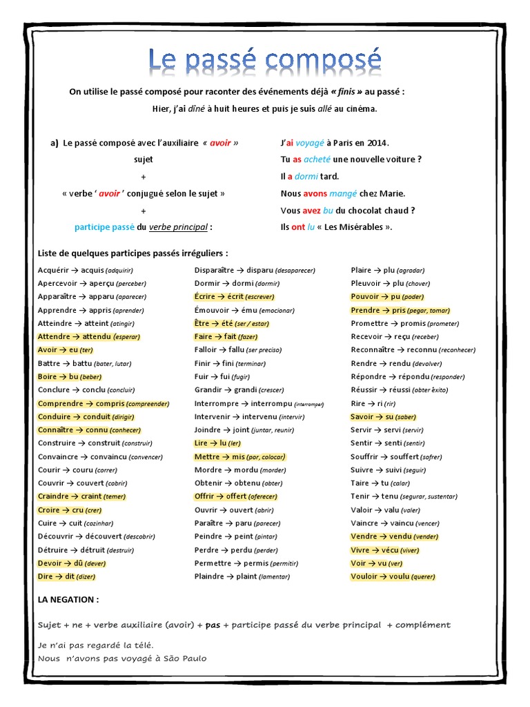 Le Passé Composé - Explication Complète | Descargar gratis PDF ...