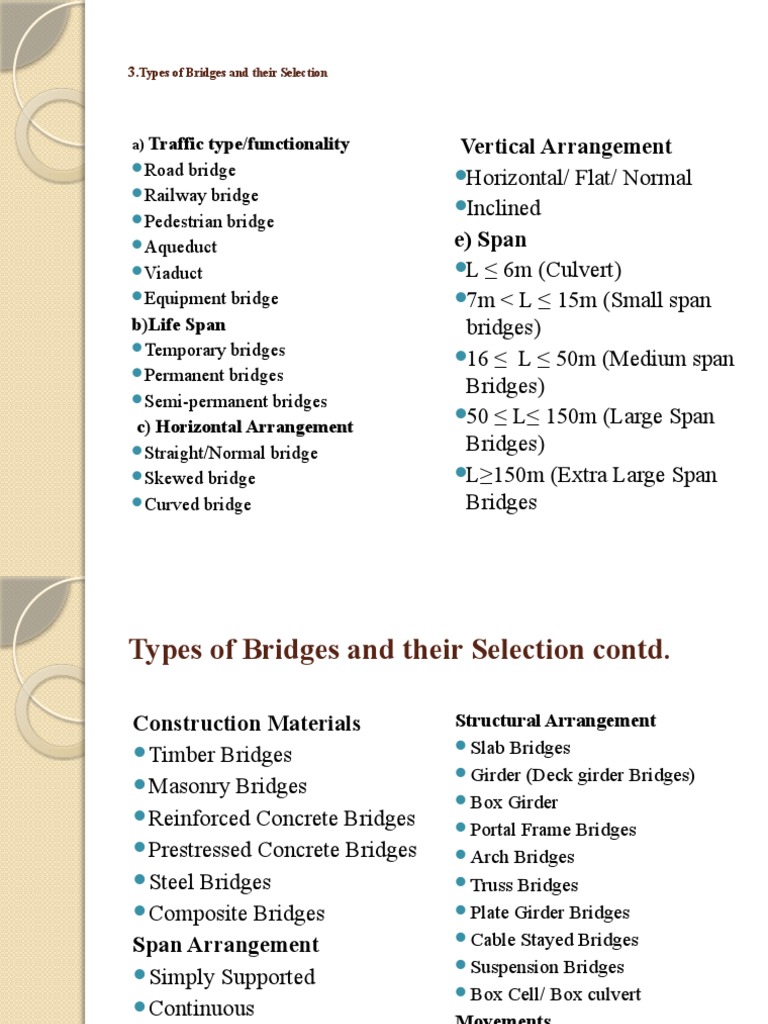 Chapter 3 | PDF | Bridge | Civil Engineering
