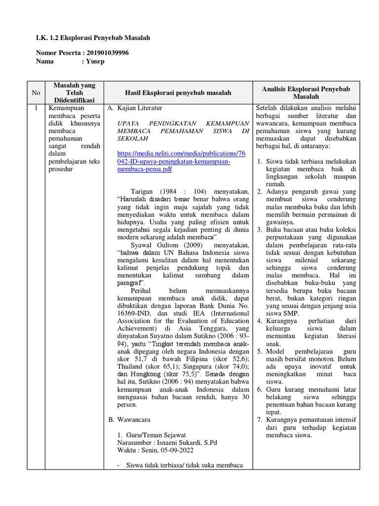 LK 1.2 Eksplorasi Penyebab Masalah | PDF