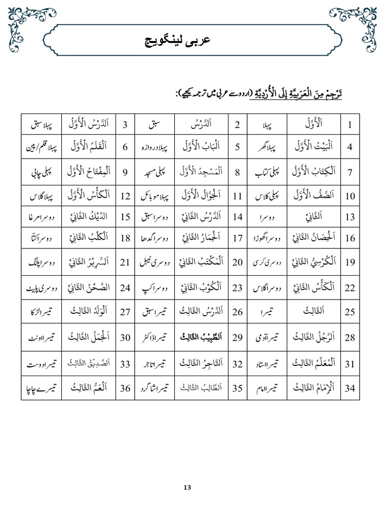 W3 Arabic Language | PDF