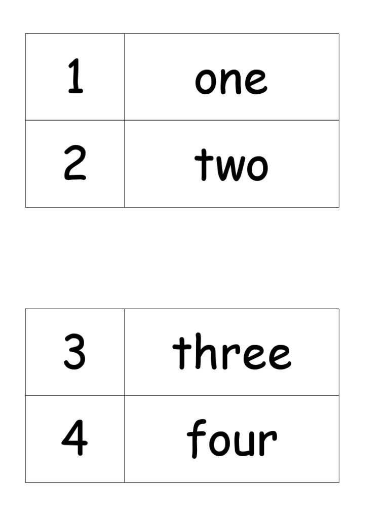 Number Names Flashcards 0-20 | PDF | Games & Activities | Home & Garden