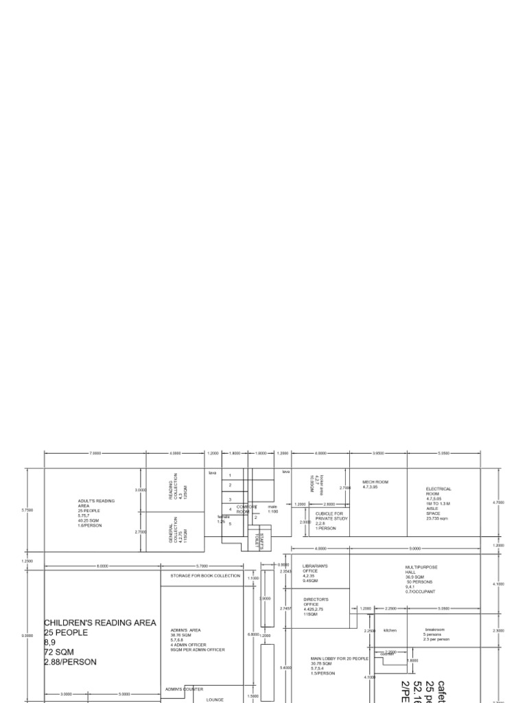 0001 LIBRARY-Model | PDF