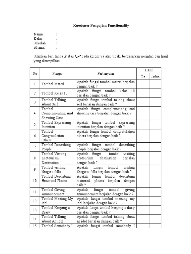 Kuesioner Pengujian Functionality | PDF