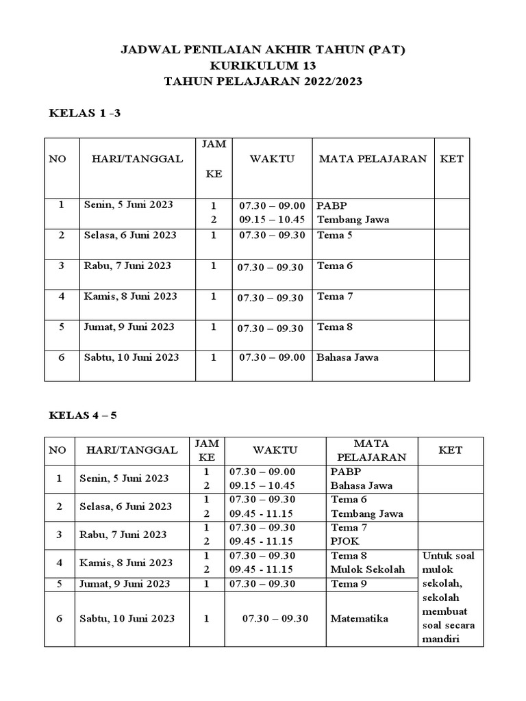 Jadwal Pat Dan Sumatif 2022-2023 | PDF
