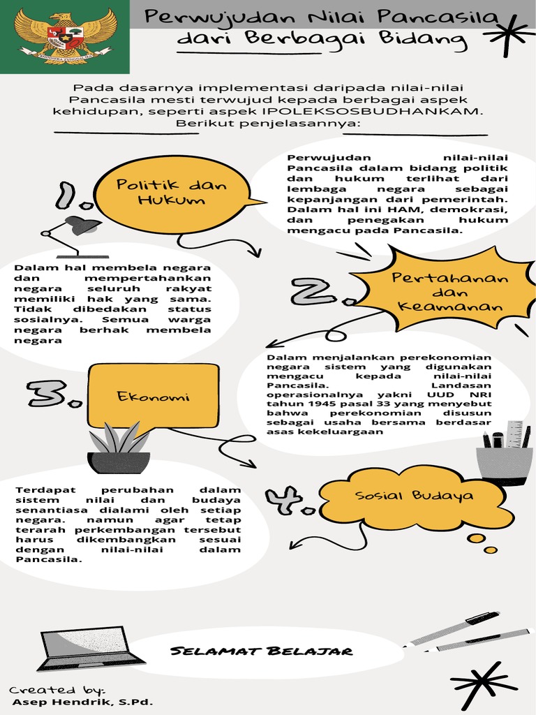CONTOH POSTER Nilai-nilaiPancasila | PDF | Politik | Sains & Matematika