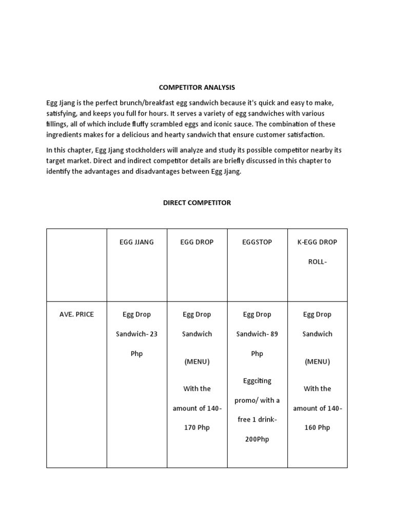Competitor Analysis | PDF