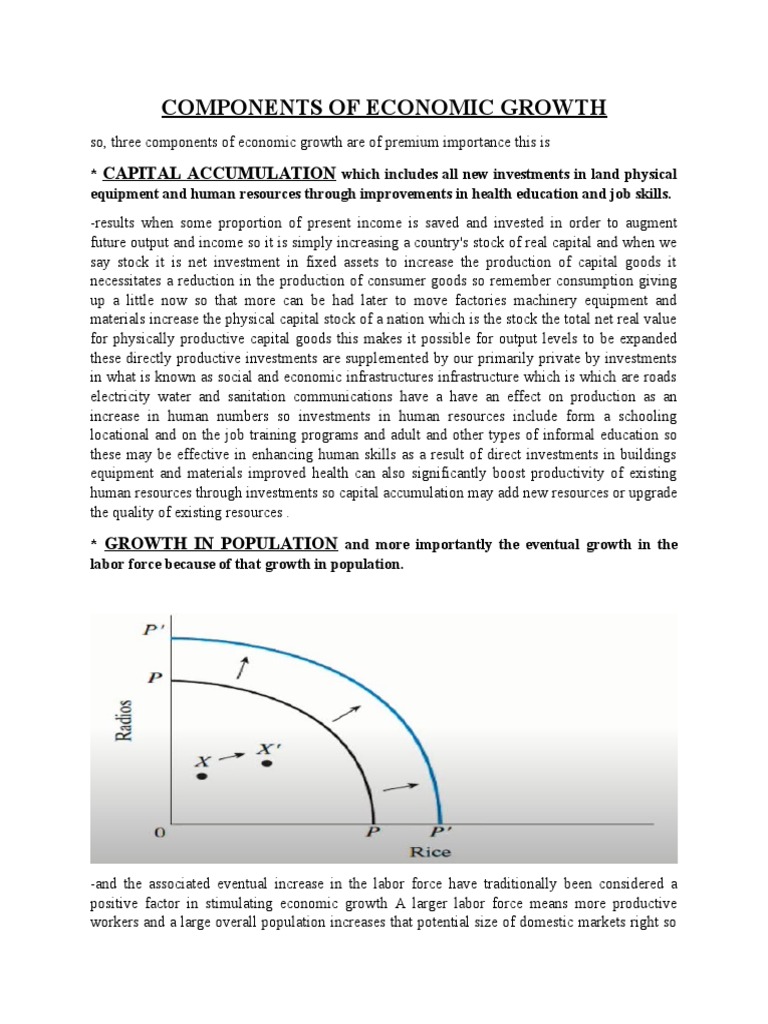 Key Components of Economic Growth | PDF | Economic Growth | Resource