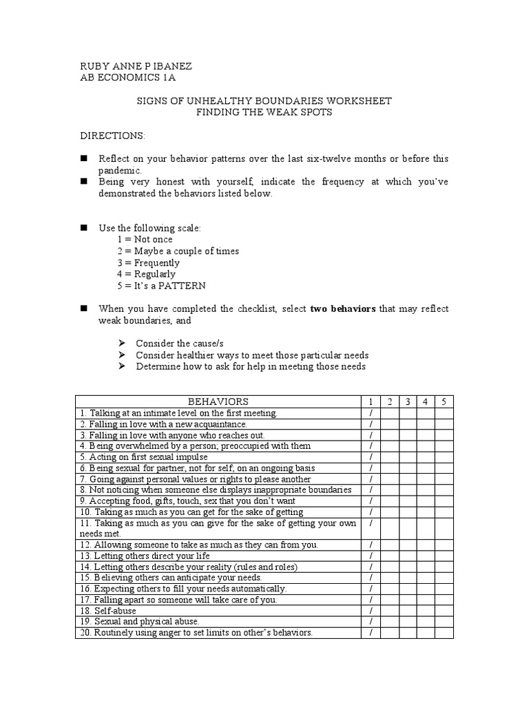 Signs of Unhealthy Boundaries Worksheet | PDF