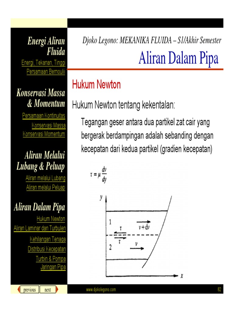 Aliran Dalam Pipa | PDF