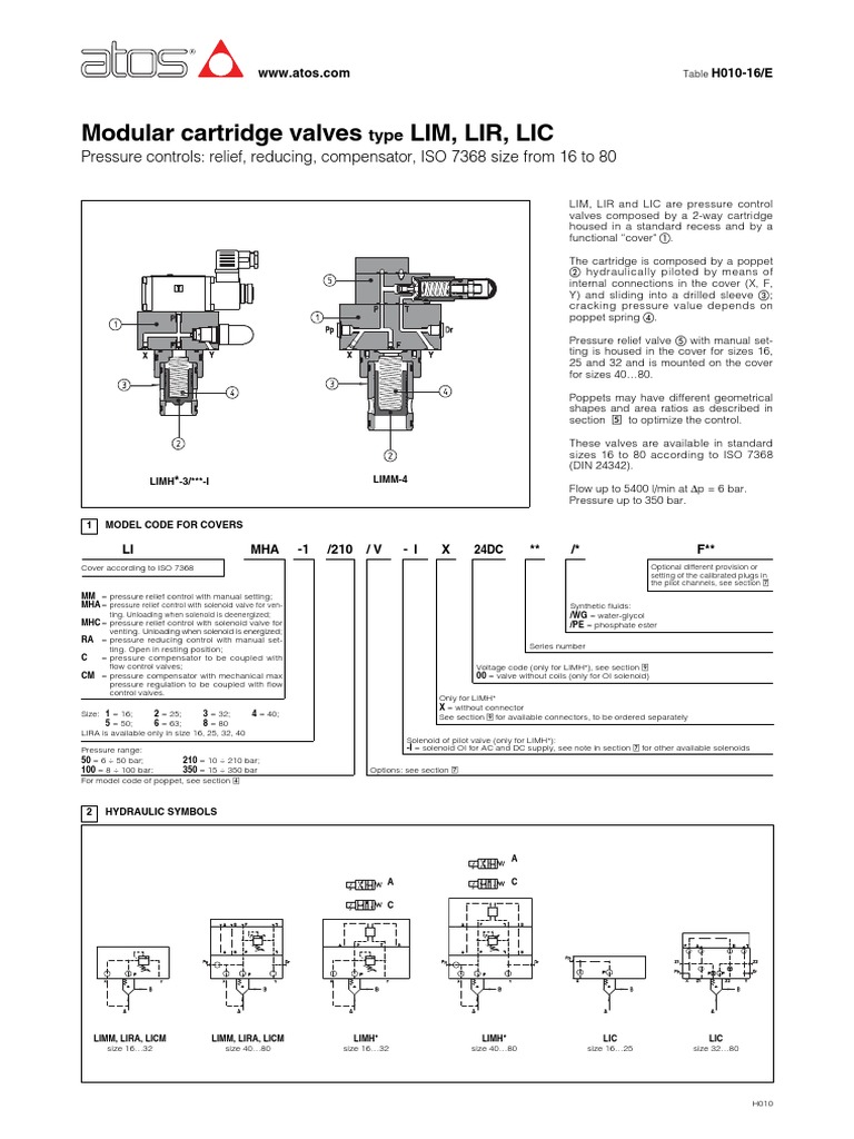 LIMM | PDF | Valve | Mechanical Engineering
