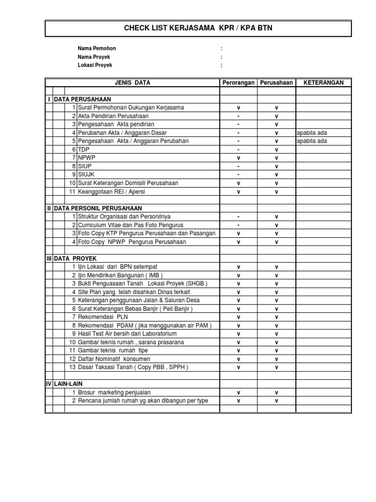 check list dukungan KPR | PDF
