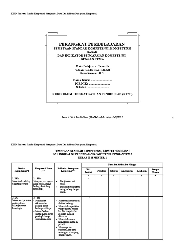 Pemetaan SK & KD Tematik 2 | PDF