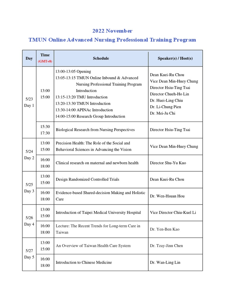 Advanced Nursing Training Schedule 2022 | PDF | Nursing | Health Care