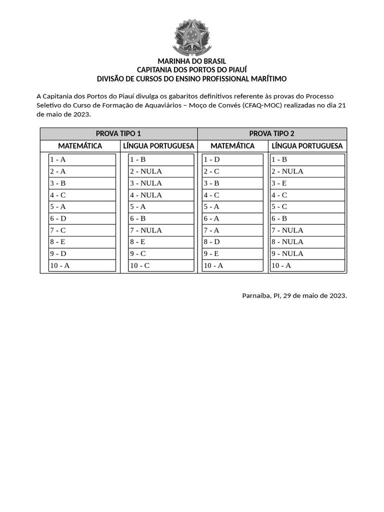 Gabaritos Definitivos CFAQ MOC | PDF