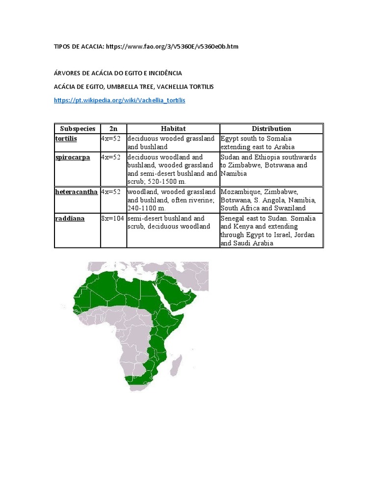 Acacia Do Egito | PDF | Africa | Biogeography