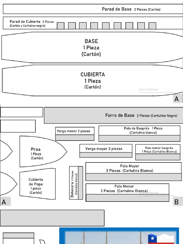 Plantilla de La Corbeta Esmeralda | PDF