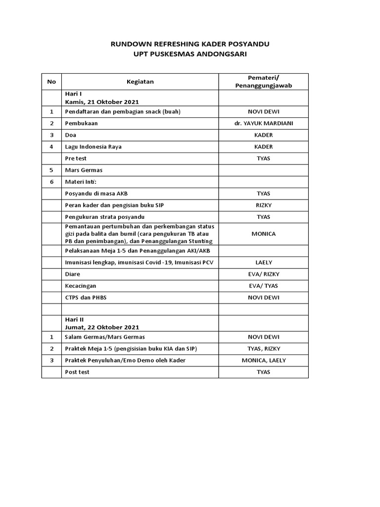 Rundown Refreshing Kader | PDF
