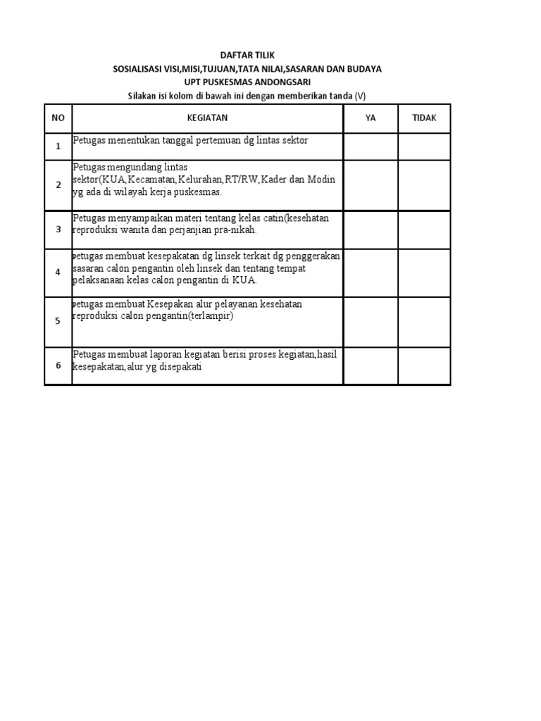 Daftar Tilik | PDF | Sains & Matematika