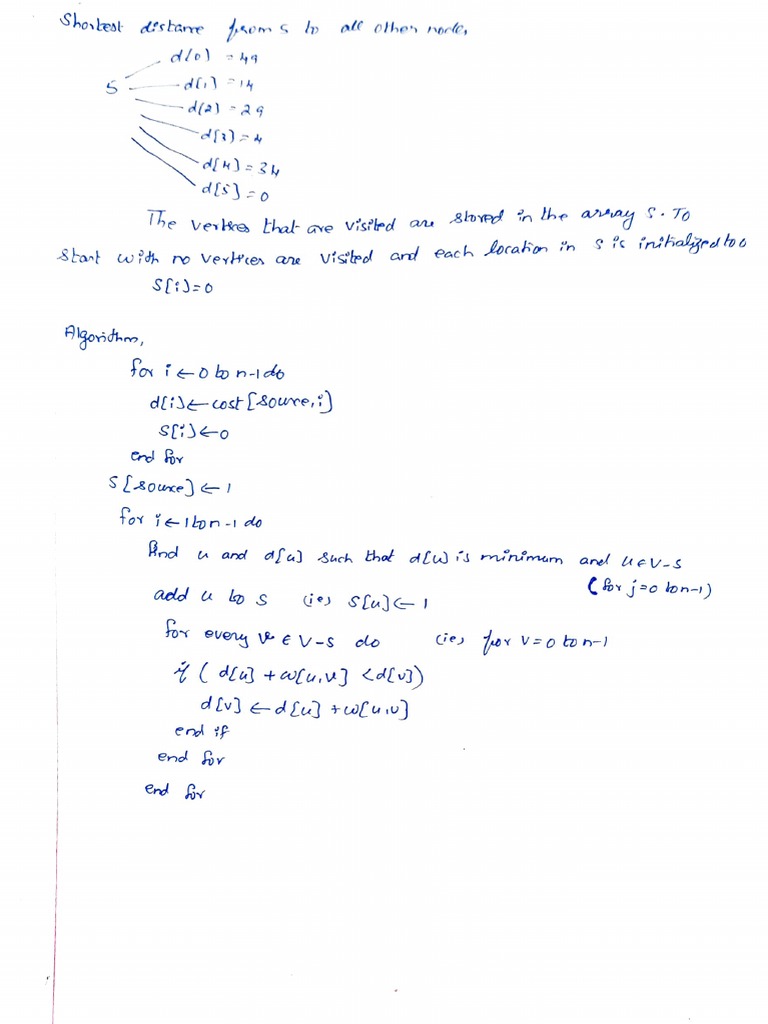 Daa Module 3 Part 2 S Mercy Pdf 