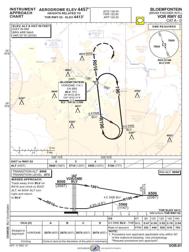 Fabl - Vor Rwy 02 - Vor-01 DD 11 Dec 2014 | PDF | Transport | Transport ...