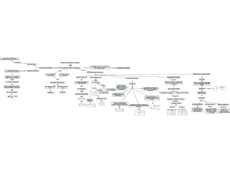 ESTADISTICA 1.cmap | PDF