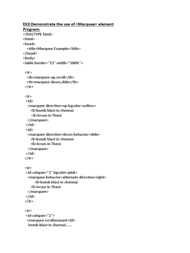 Wad Practical Programs | Download Free PDF | Hyperlink | Web Development